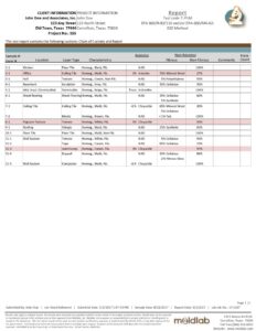Example_PLM_Report - Moldlab, Ltd.